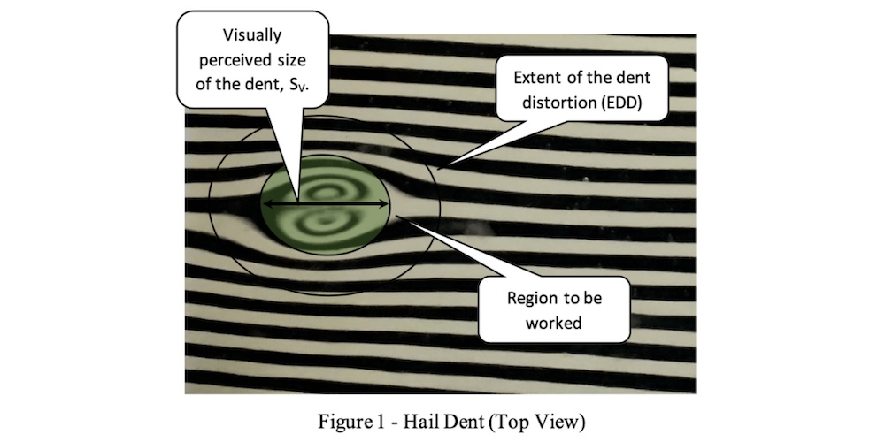 Vehicle Dent Measurement - Quidient